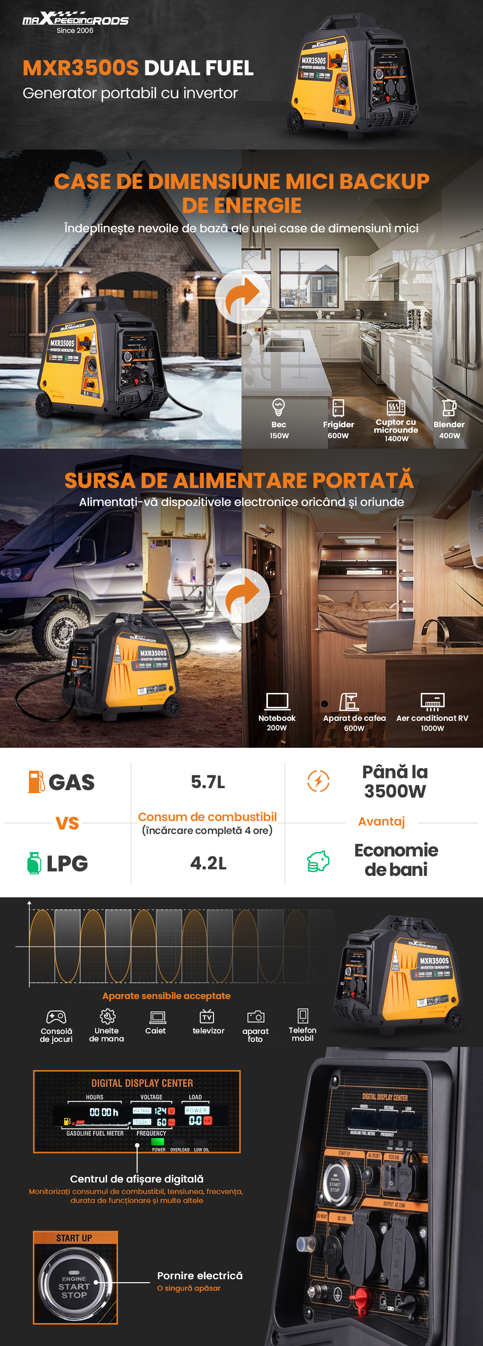 MXR3500S Инверторен генератор, Maxpeedingrods, Бензин/LPG, 3.5KW, 5.7L, Преносим 25kg, 62dB, 100 ...