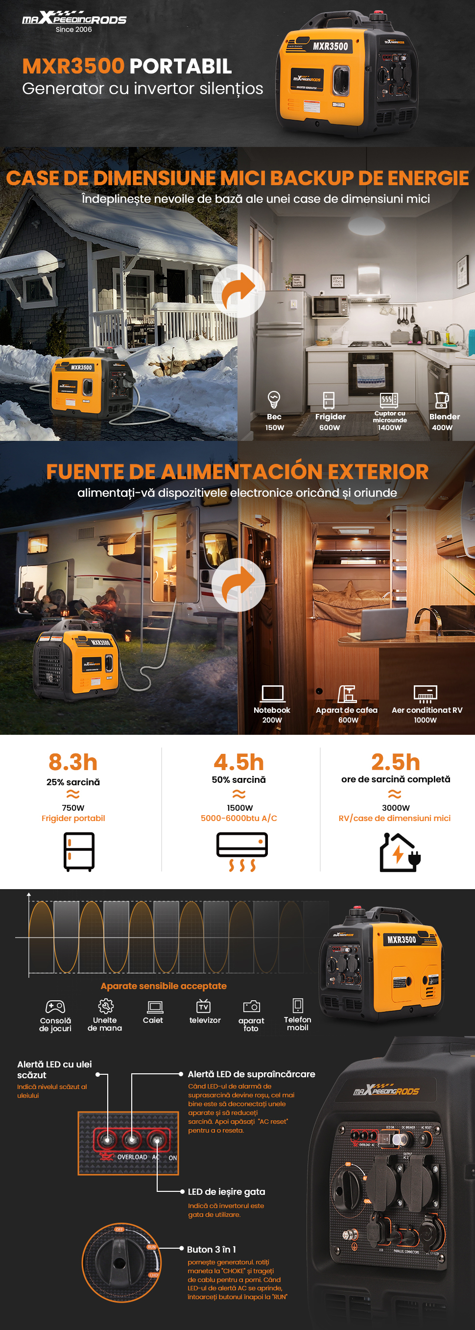 Generator invertor MXR3500, Maxpeedingrods 3.3KW, 21kg Portabil ...